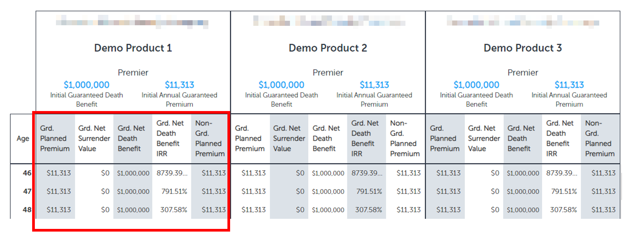 Improved spreadsheets with increased number of display columns (Dec ...