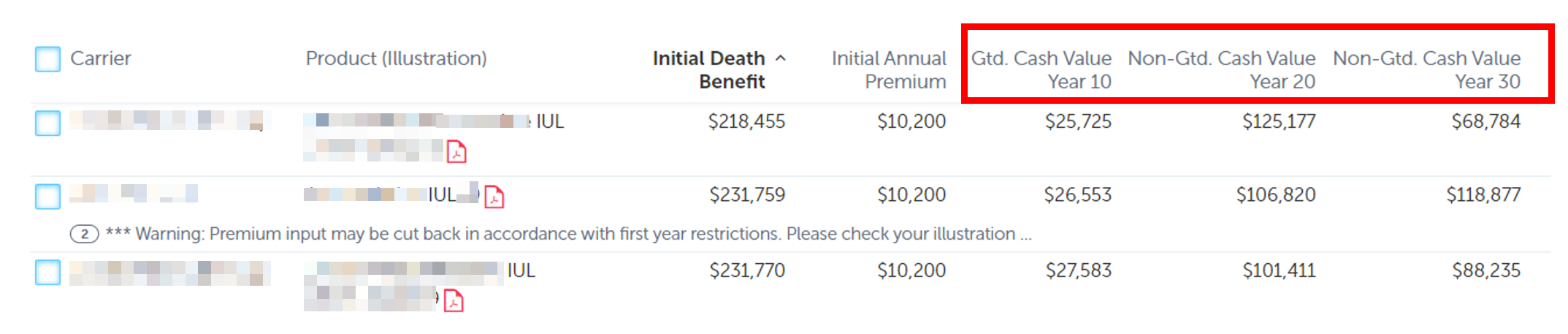 Added Guaranteed and Non-Guaranteed Cash Value options (Dec. 2019 ...