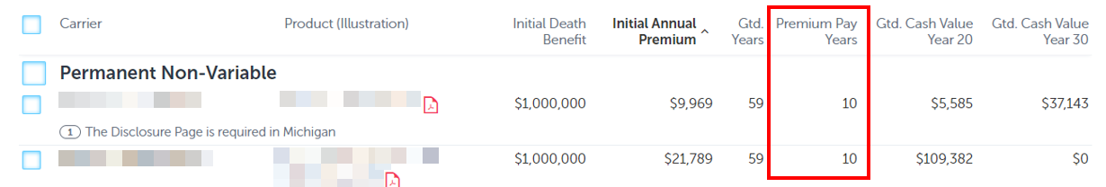 Display Premium Payment Years (Apr. 2020) – Ensight Resources